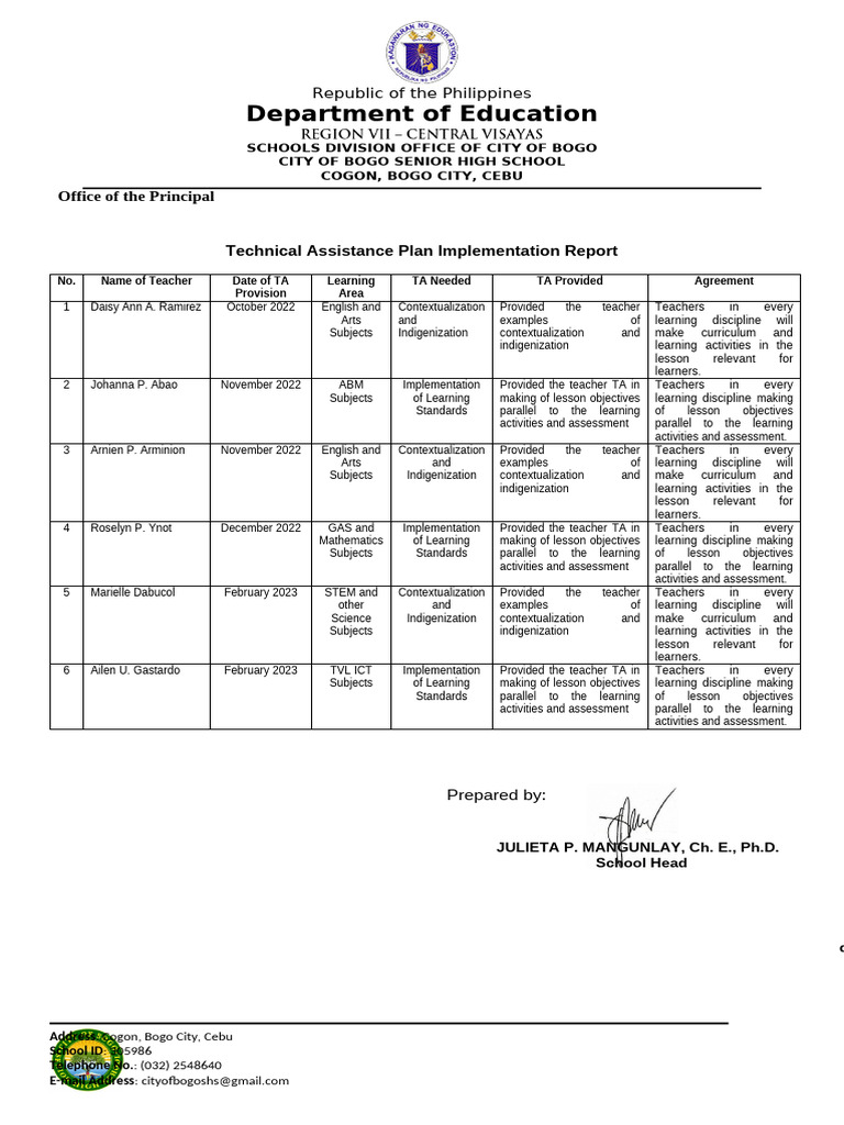 Technical Assistance Plan Implementation Report | PDF | Procedural ...
