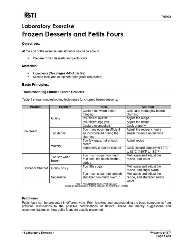 13 Laboratory Exercise 1 | PDF | Cakes | Desserts