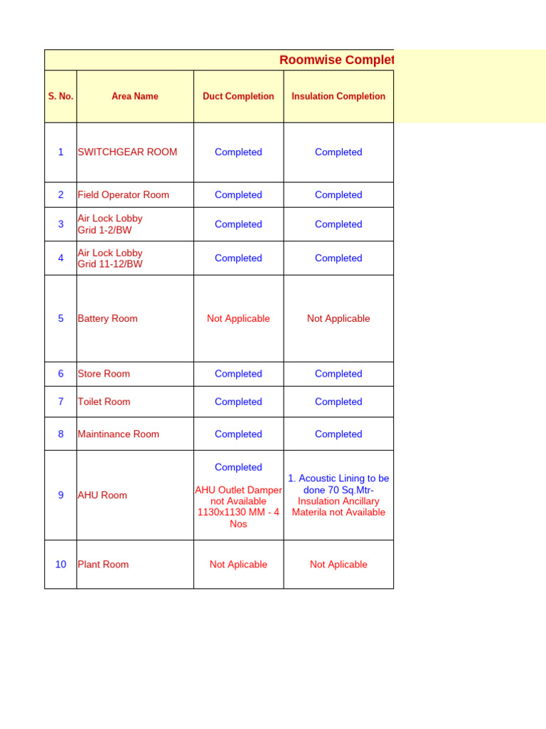 Paramount Ss Building 14.01.2025 | PDF | Equipment | Mechanical Engineering