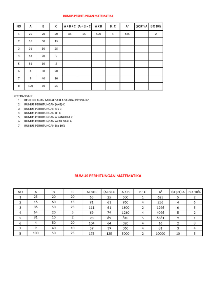 Rumus Perhitungan Matematika | PDF
