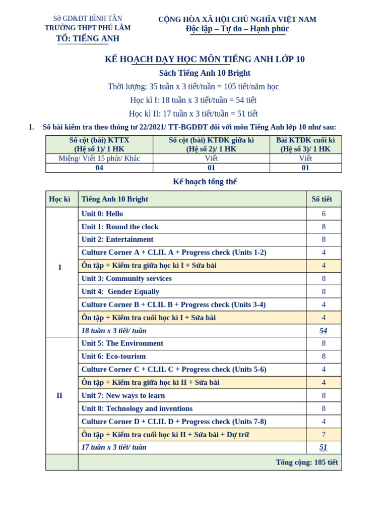 KHGD 10 - Phu Lam | PDF | Question | Vocabulary