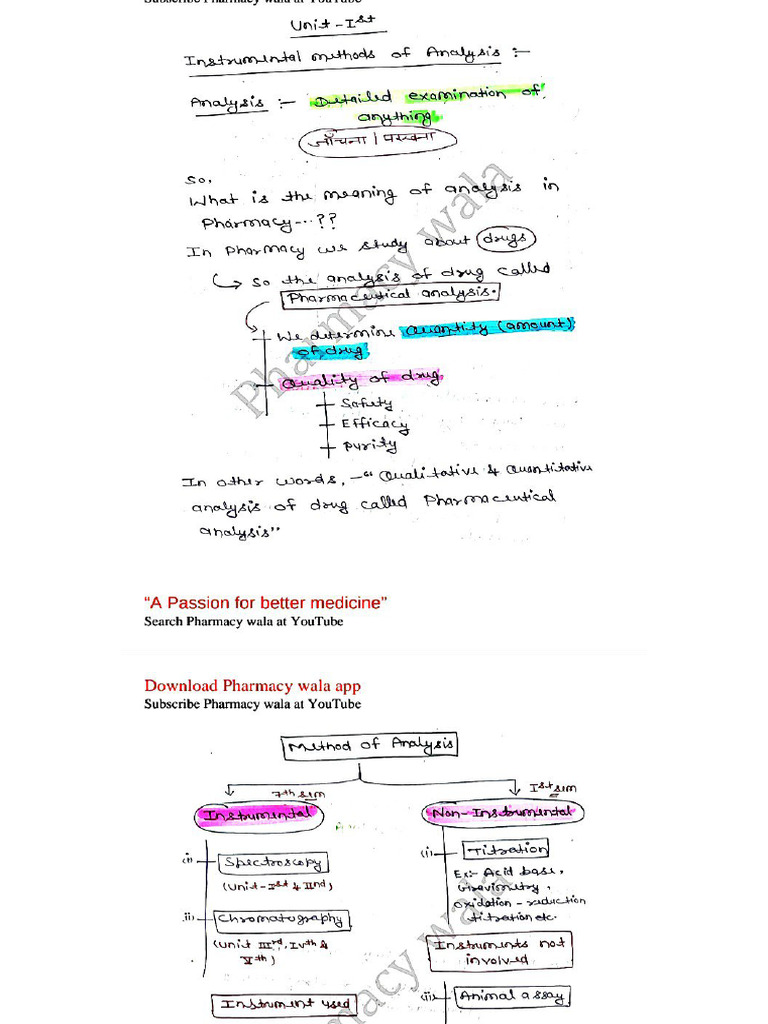 B Pharm 7th Semester Demo Notes by Pharmacy Wala, Carewell Pharma | PDF