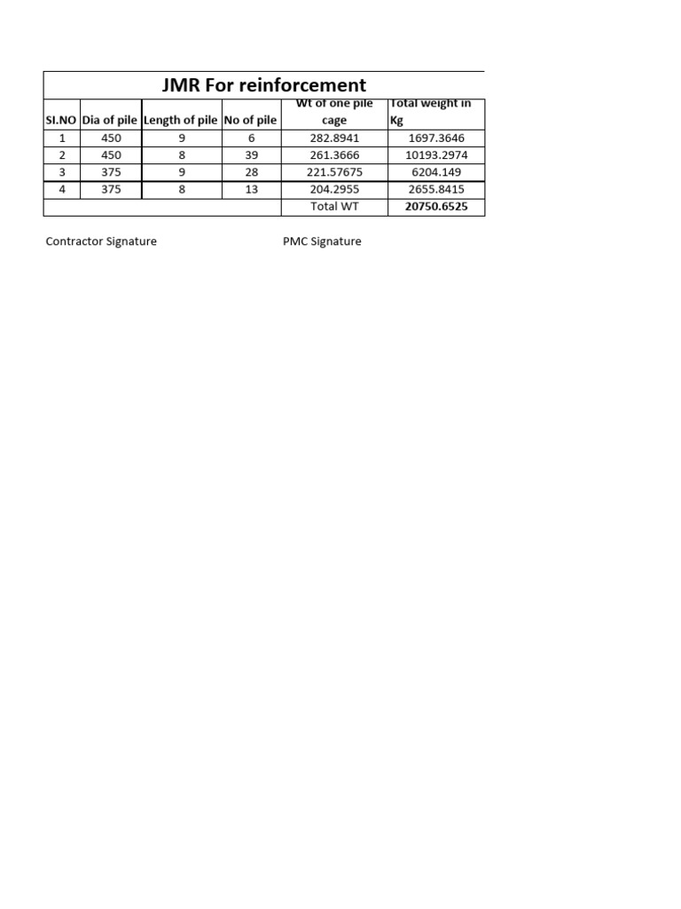 JMR 375 Pile Reinforcement PDF | PDF