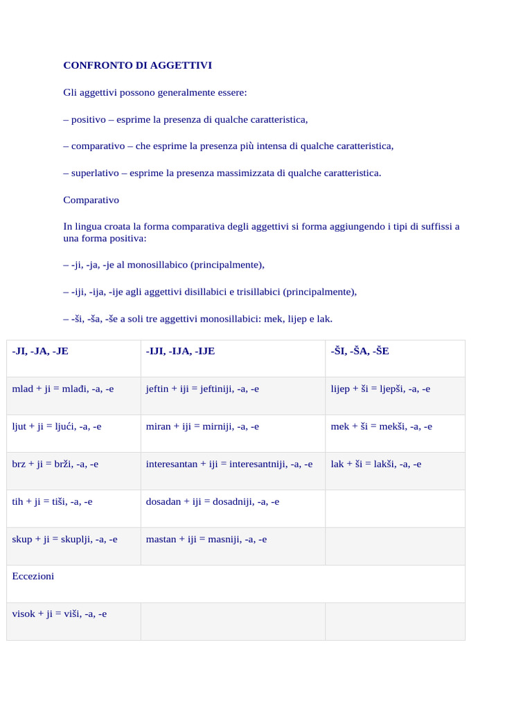 Confronto Di Aggettivi | PDF