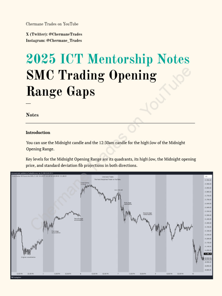 2025 ICT Midnight Opening Range Guide | PDF