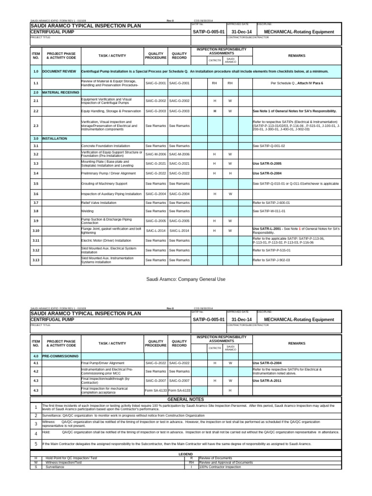 Satip G 005 01 Rev 8 Centrifugal Pump | PDF | Pump | Gas Technologies