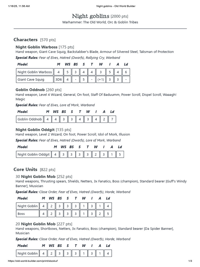 Night Goblins - Old World Builder | PDF | Fantasy | Fantasy Creatures