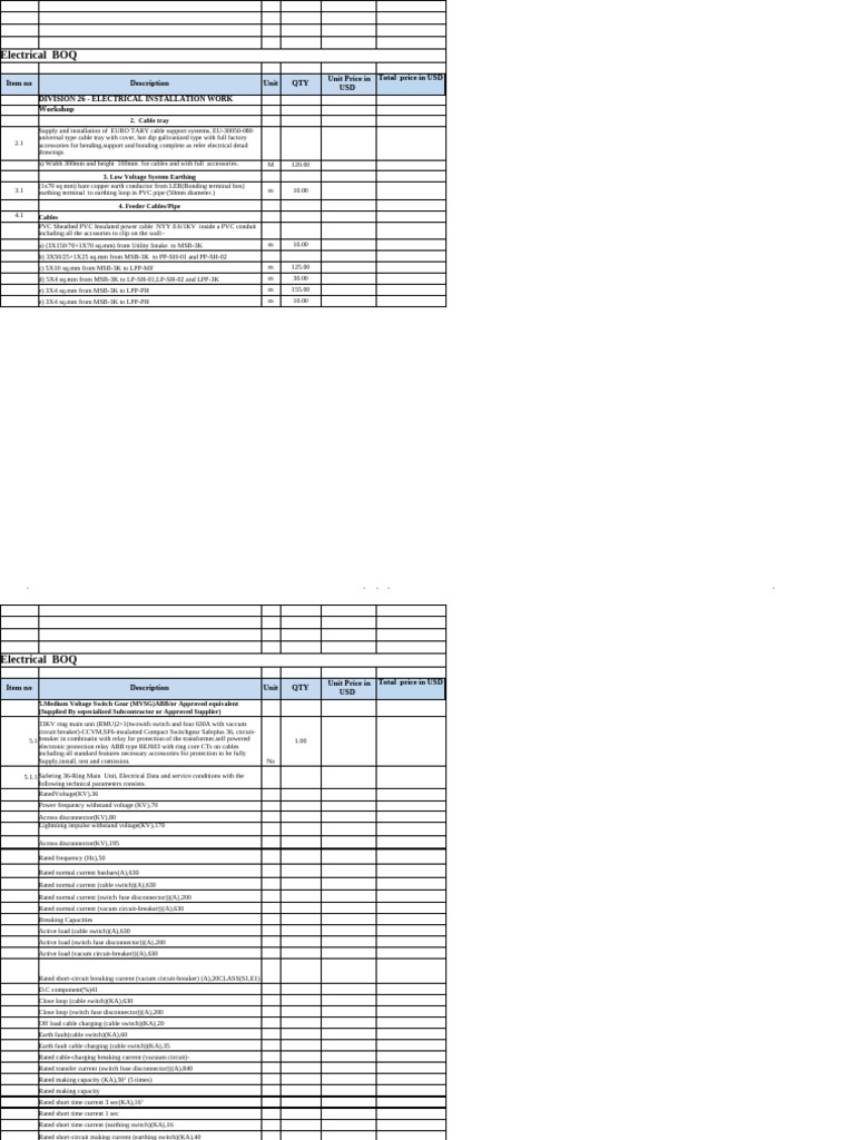 Electrical Installation BOQ | PDF | Electrical Connector | Fuse (Electrical)