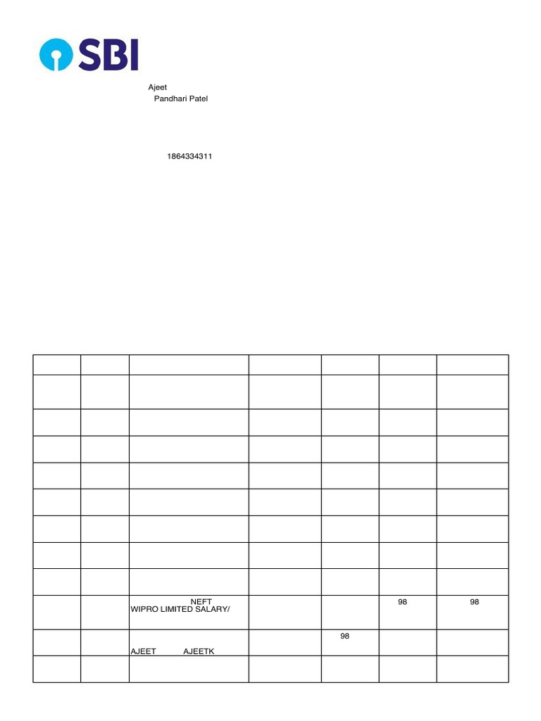 Account Statement From 1 Aug 2024 To 11 Dec 2024: Ajeet Pandhari Patel | PDF | Debits And ...