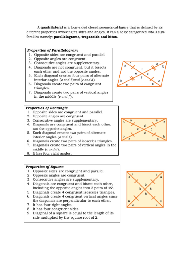 Grade 9 Notes | PDF