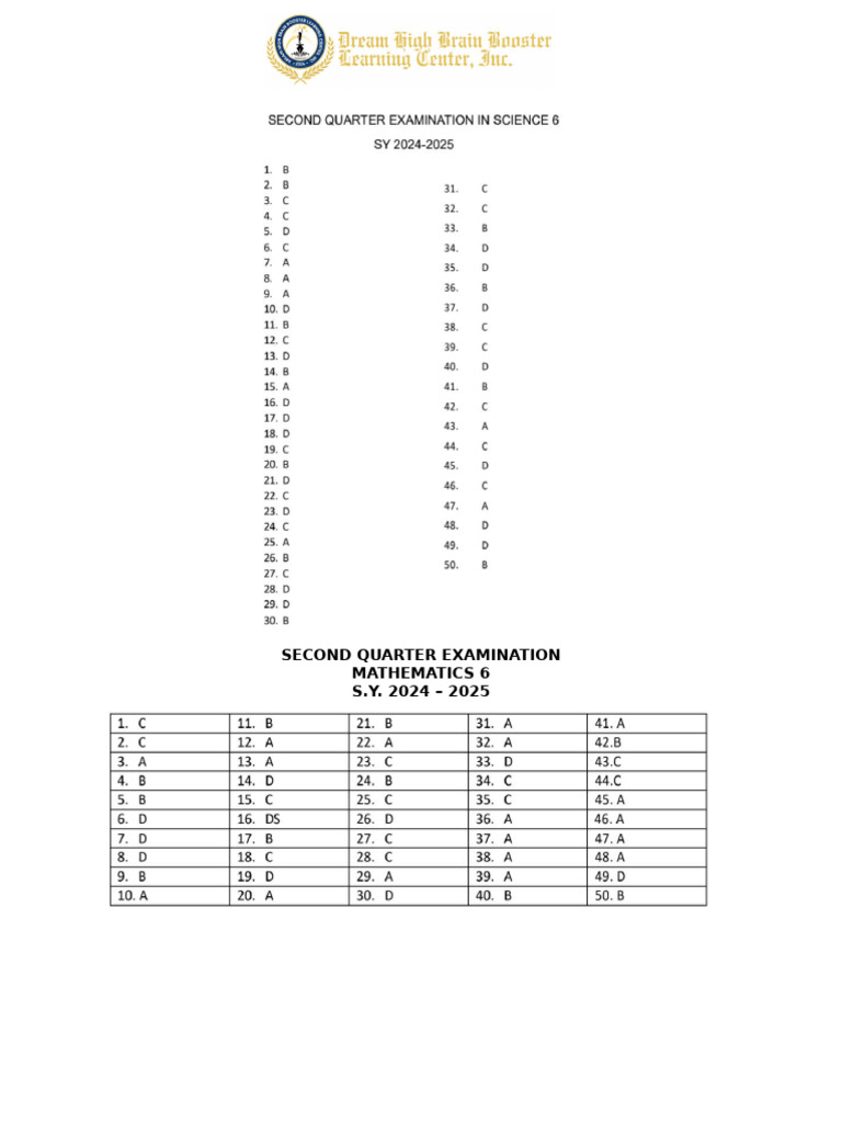 Grade 6 - Q2 Answer Key | PDF