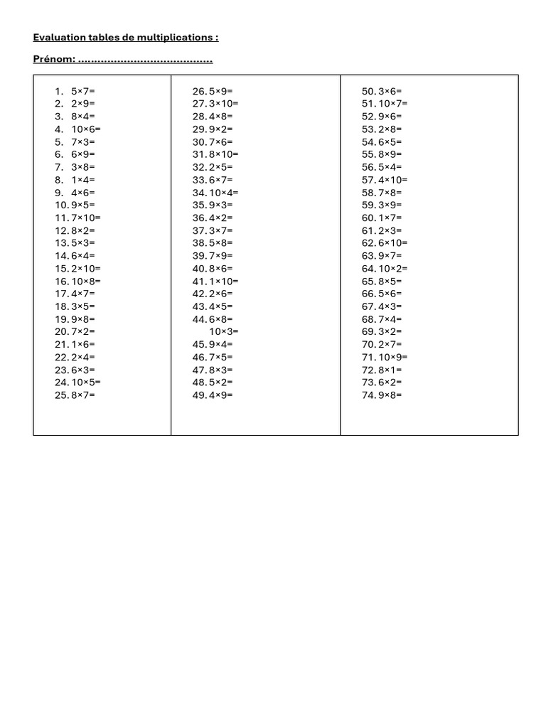 Evaluation Tables de Multiplications | PDF