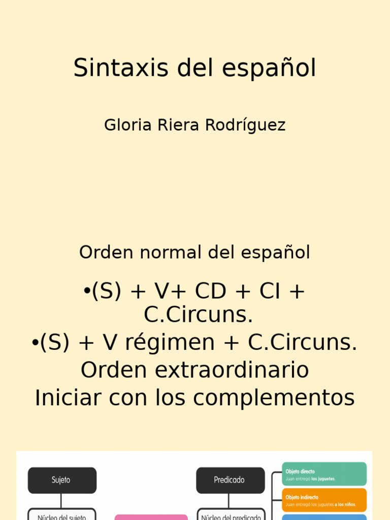Sintaxis Del Español | PDF