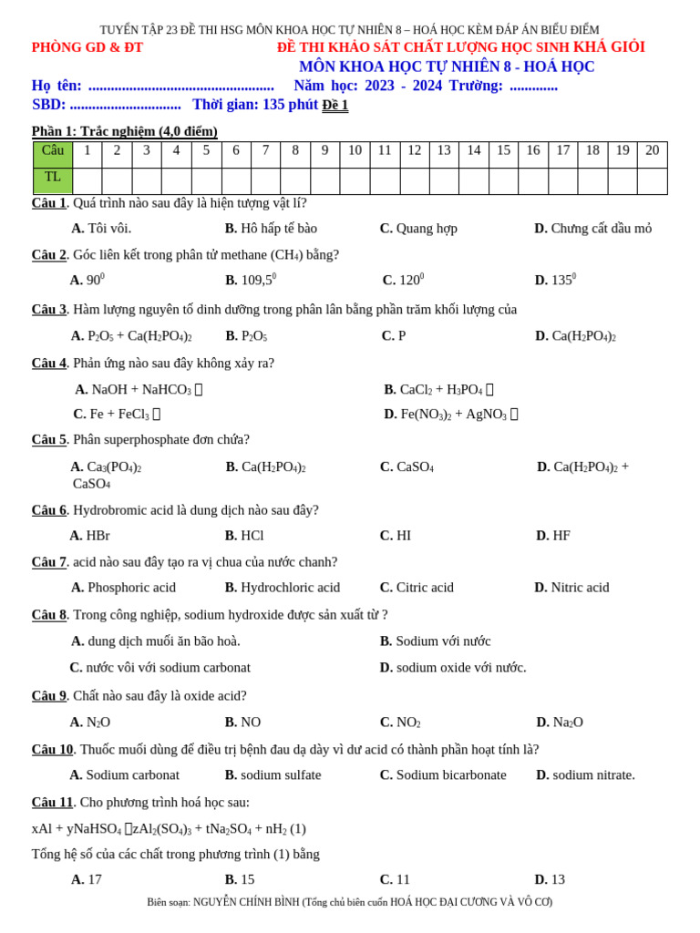 Tuyển Tập Đề Thi Hsg Môn KHTN 8 - Hoá Kèm Đáp Án Biểu Điểm Dành Cho Độc Giả | PDF