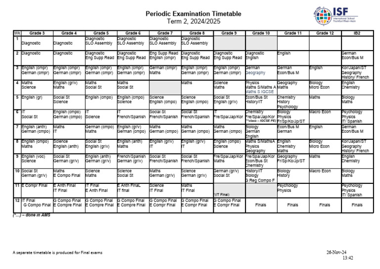 Periodic Examination Timetable 24-25 t2 | PDF | Inquiry | Observation