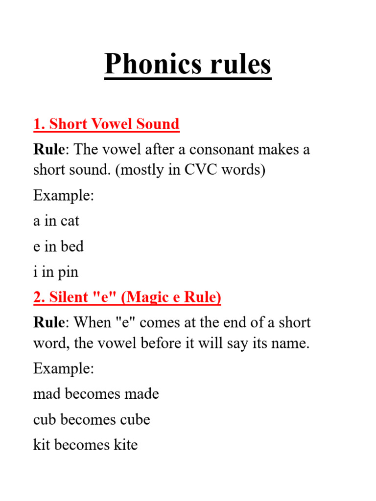 Phonics Rules | PDF