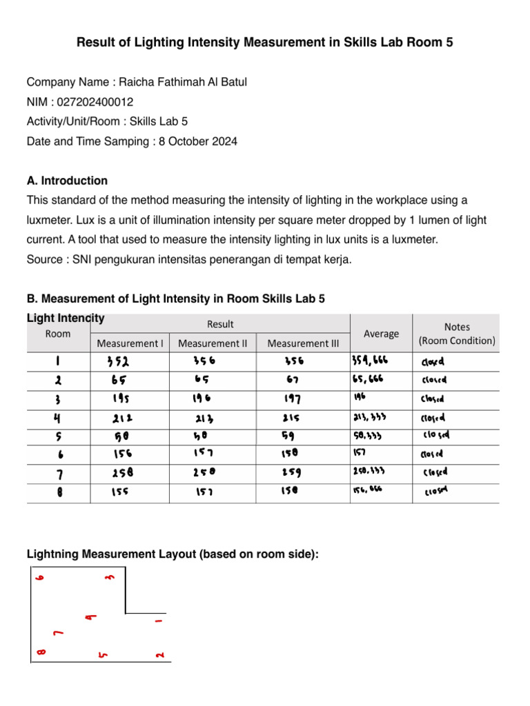 Extracted Raicha Fathimah Al Batul - 027202400012 | PDF