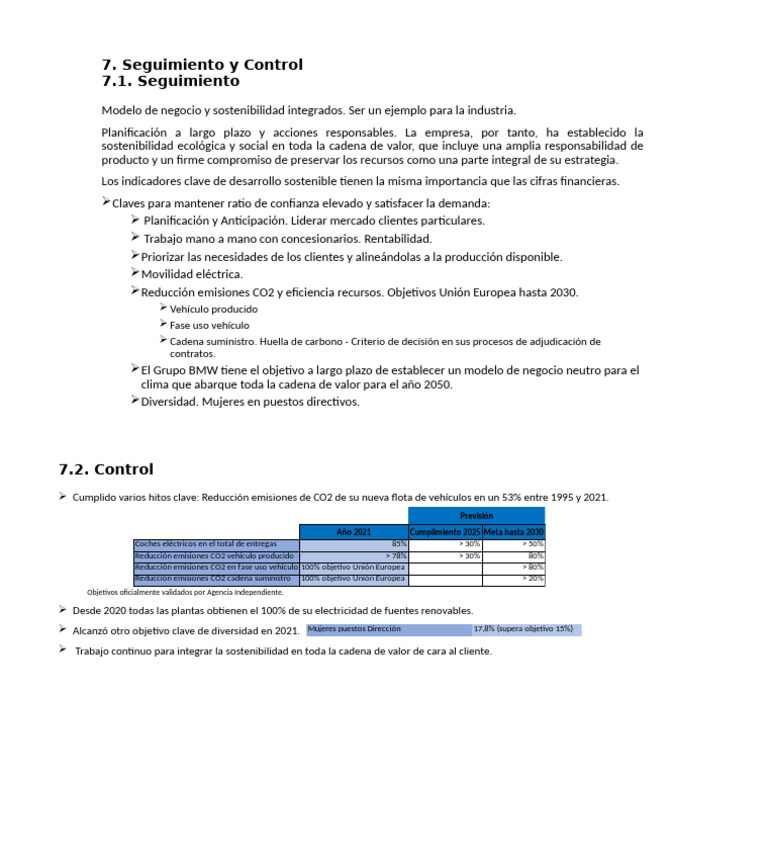 7 Seguimiento y Control | PDF | Sustentabilidad | Cadena de valor