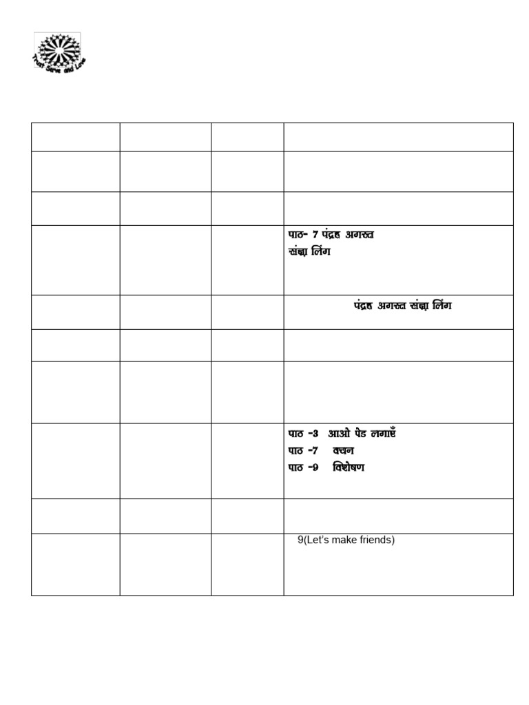 Annual Revision Schedule (2022) | PDF | Language Families | Linguistic ...