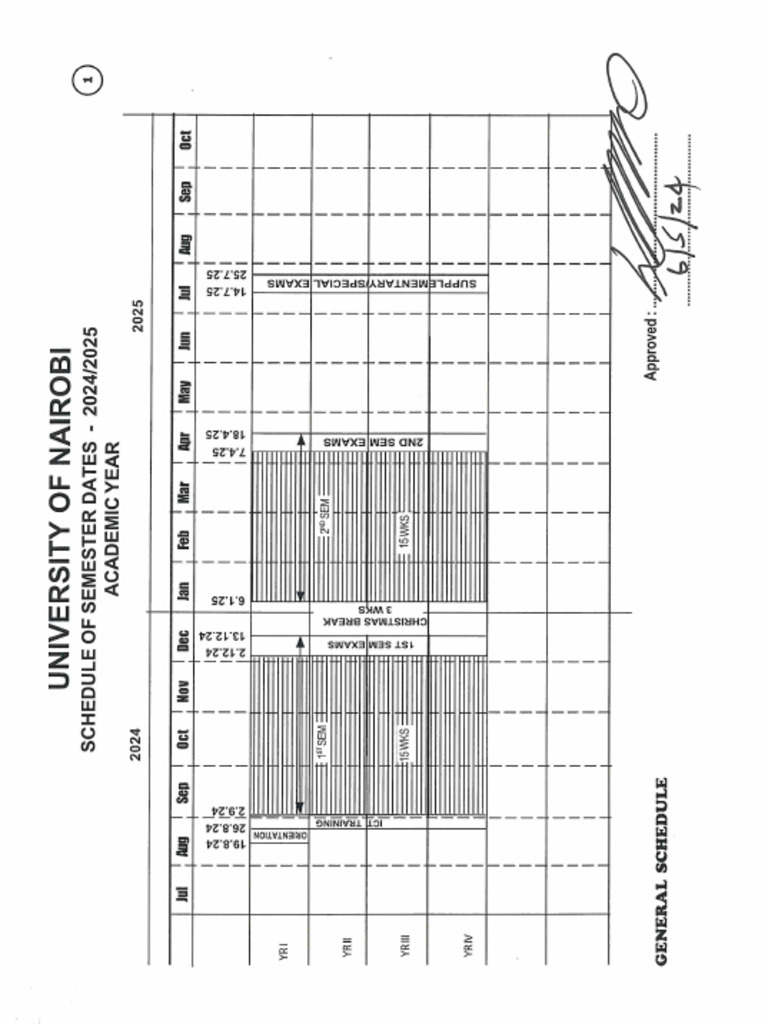 Semester Schedules For 2024.2025 Academic Year | PDF