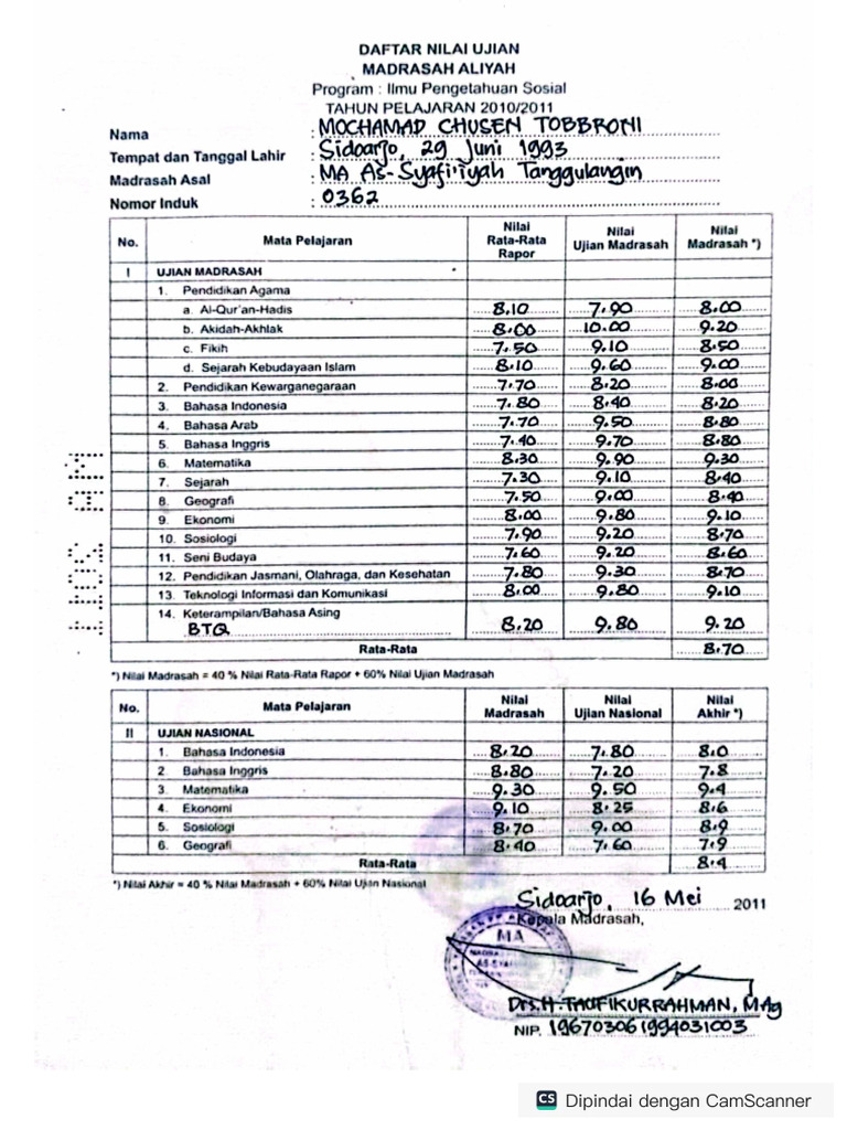Transkrip Roni Fix | PDF
