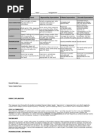 Rubrik Penilaian Speaking Skill | PDF | Punctuation | Orthography