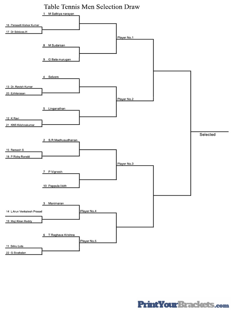 Table Tennis Men Fixtures | PDF