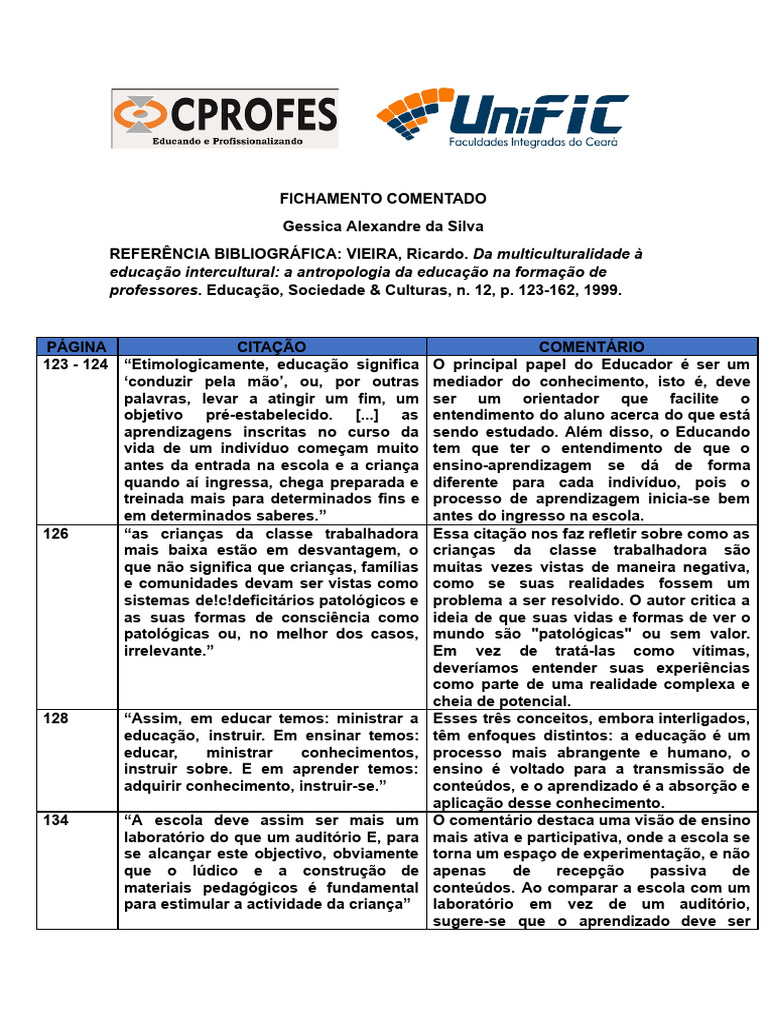 FICHAMENTO COMENTADO.docx | PDF | Aprendizado | Conhecimento