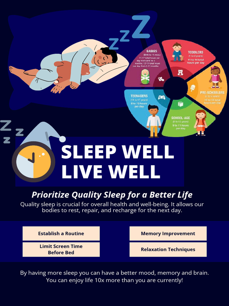 Prioritize Quality Sleep For A Better Life | PDF