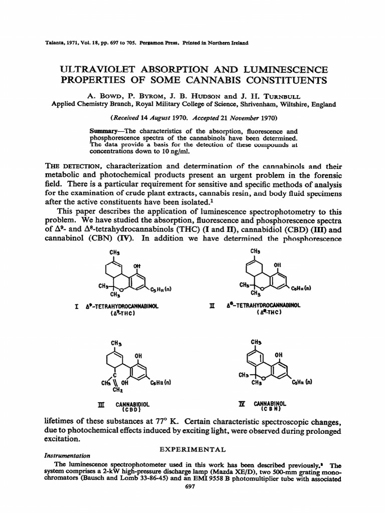 Ultraviolet Absorption and Luminescence Properties of Some Cannabis ...