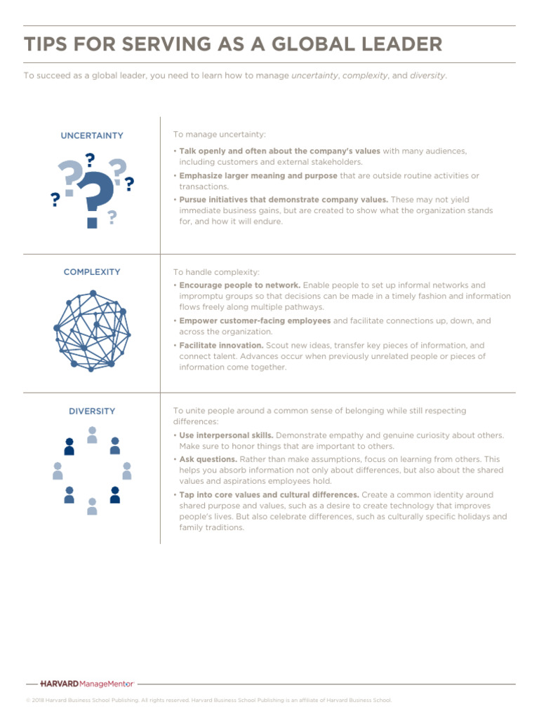 Tips For Serving As A Global Leader | PDF | Behavioural Sciences | Psychological Concepts