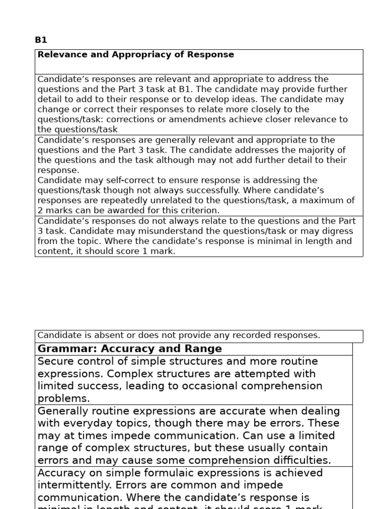 B1 - speaking MS HO | PDF | Fluency | Applied Linguistics