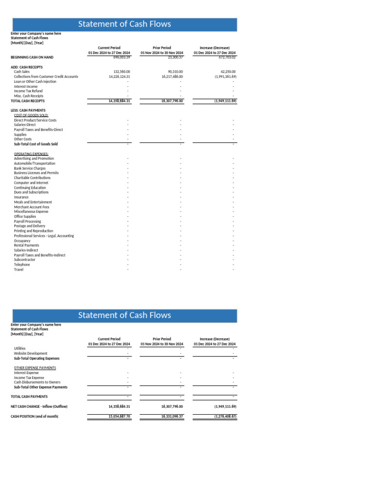 Cash Flow Statement Overview | PDF | Fee | Expense