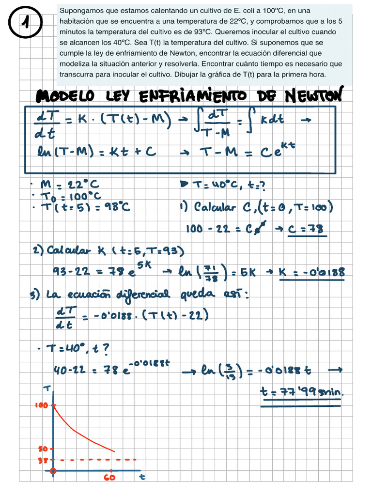 EJER MODELOS - Juan Carlos Murillo | PDF