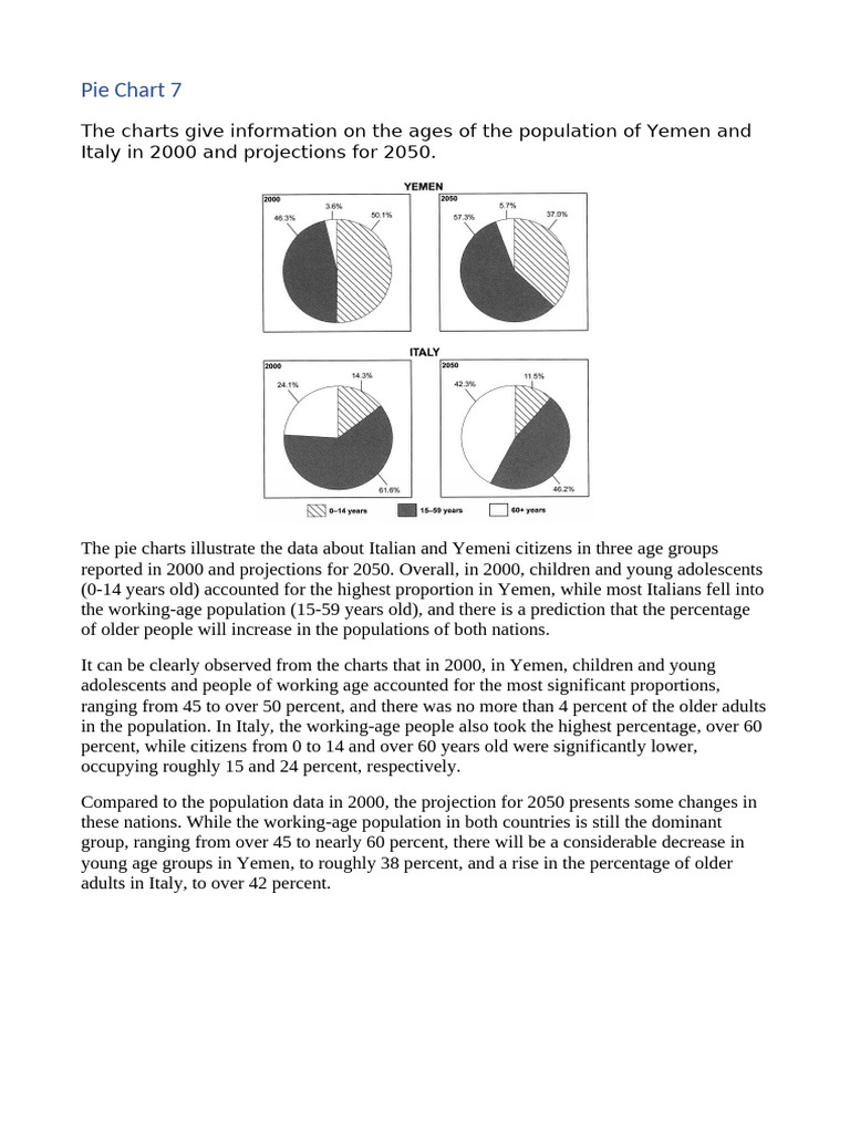 Pie Charts 7 | PDF