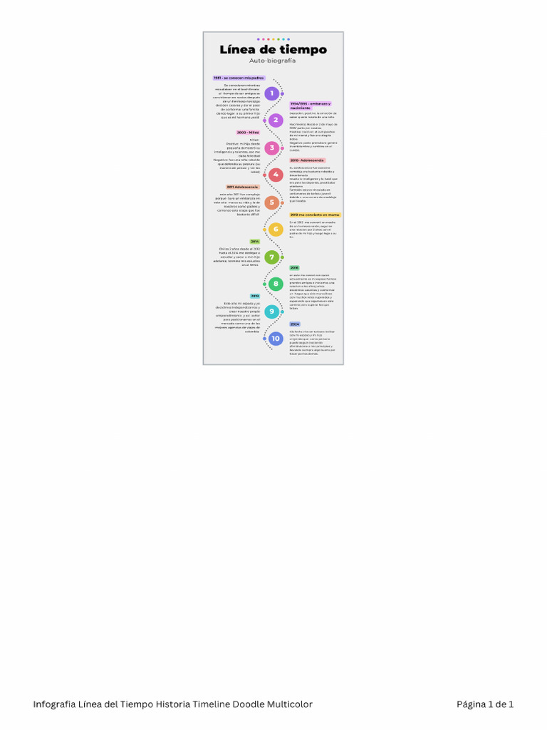 Infografia Línea Del Tiempo Historia Timeline Doodle Multicolor | PDF