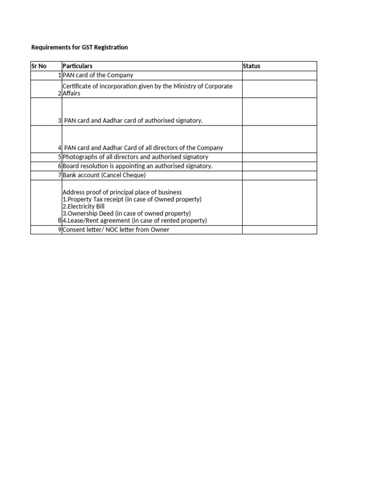 GST Registration Requirements Checklist | PDF