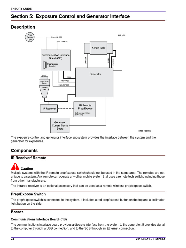 Exposure and Generator Controller | PDF | Graphical User Interfaces | Vacuum Tube