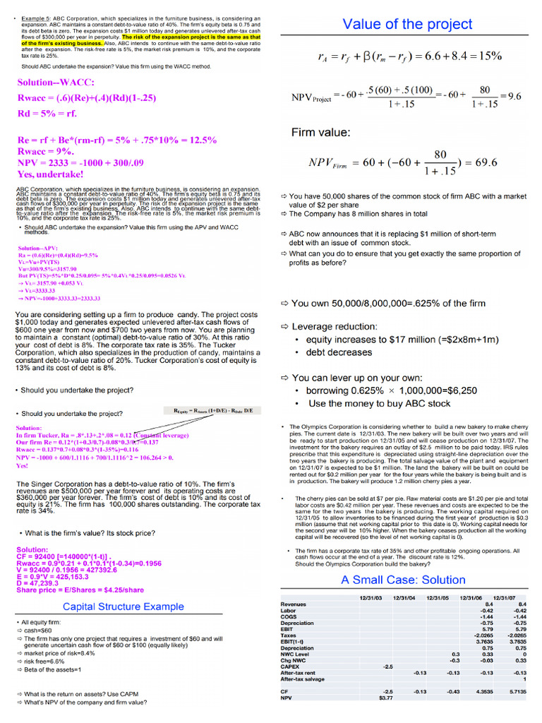 Cheat Sheet Paper4 | PDF