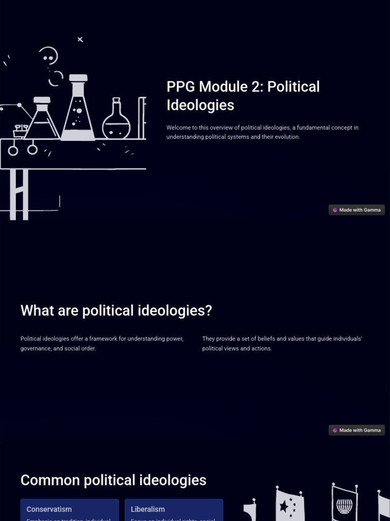 PPG Module 2 Political Ideologies | PDF | Ideologies | Liberalism