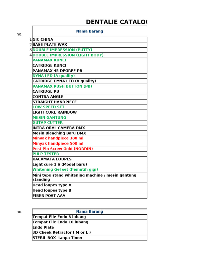 Dentalie Catalog | PDF | Dentistry Branches | Dentistry