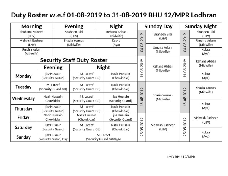 Duty Roster For The Month of Aug 2019 | PDF