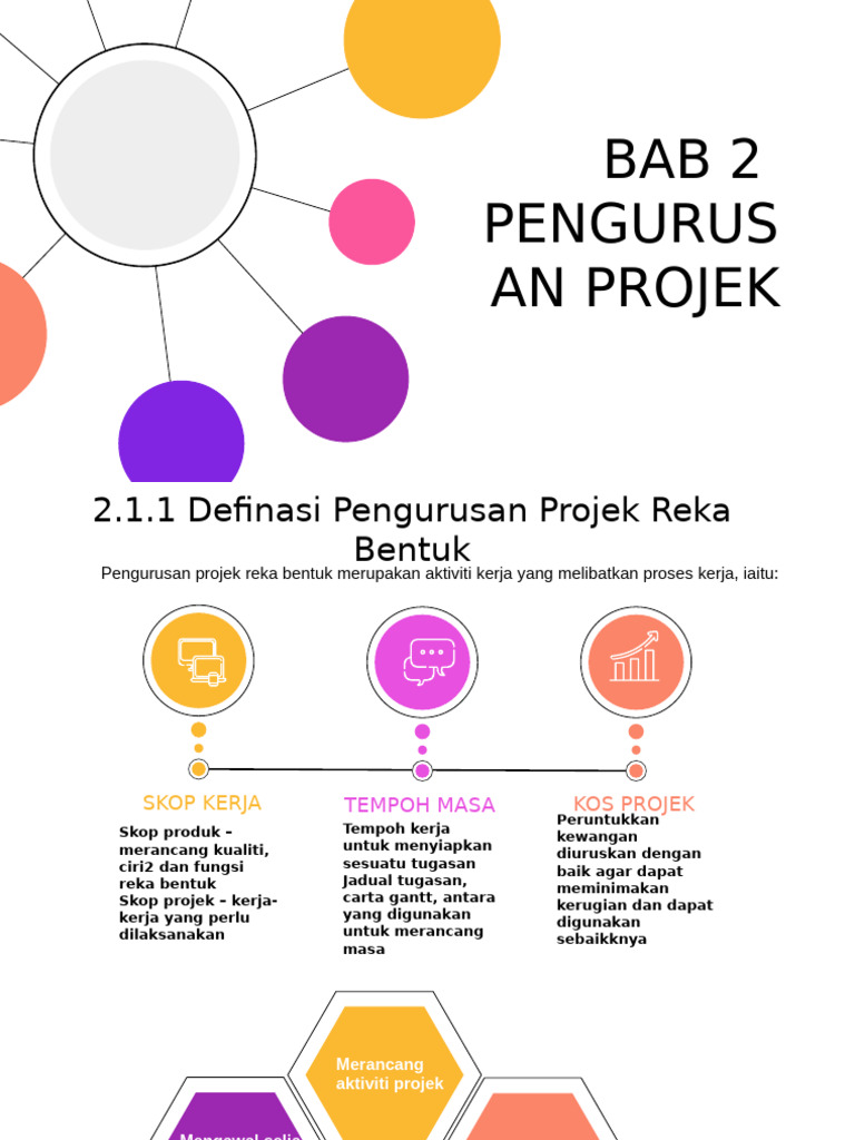 BAB 2 PENGURUSAN PROJEK | PDF