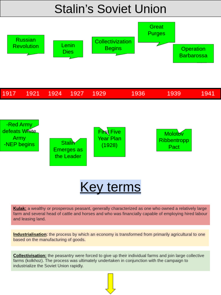 16c Stalin's Economic Policies Review | PDF | Joseph Stalin | Soviet Union
