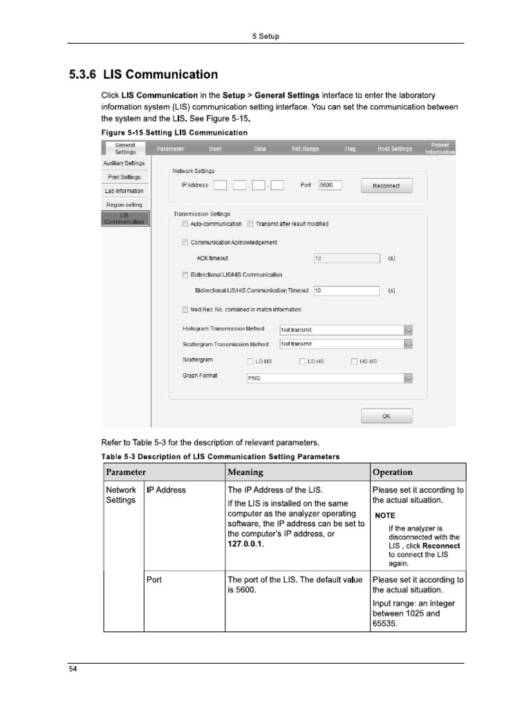 LIS COMMUNICATION | PDF