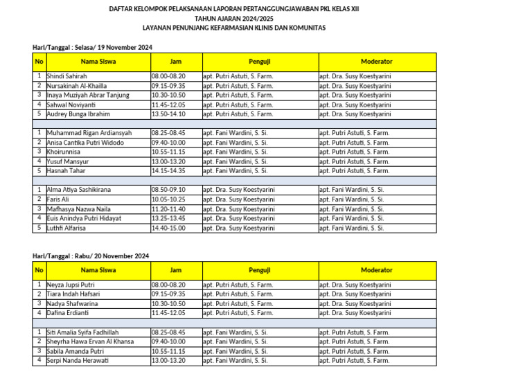 Pembagian Kelompok Sidang PKL Fix | PDF