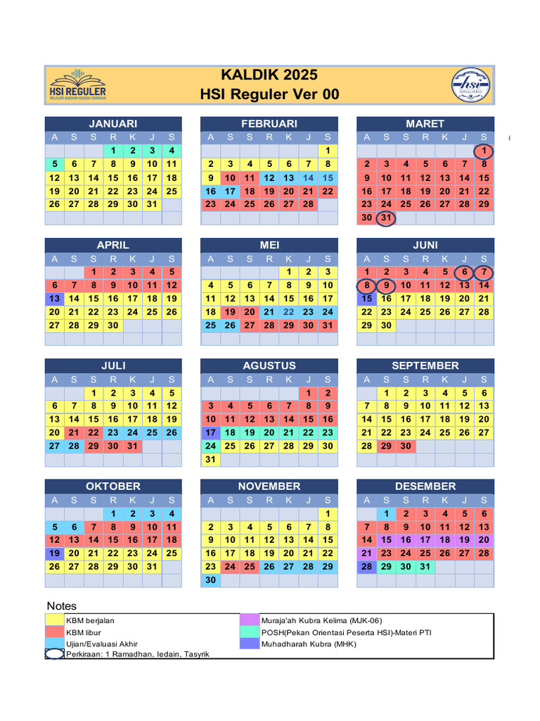 Kaldik HSIReg2025 R0 | PDF