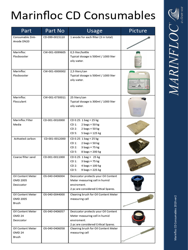 Marinfloc CD Consumables Guide 2019 | PDF | Filtration | Water Treatment
