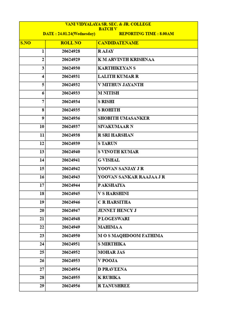 Student Programming Tasks | PDF