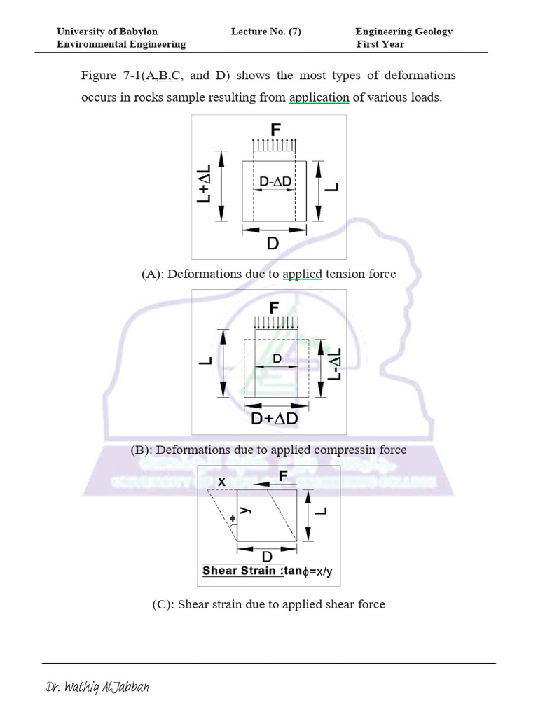 ميكانيكا الصخور | PDF | Deformation (Engineering) | Young's Modulus